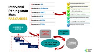 Indikator Nasional Mutu LabKes.pptx