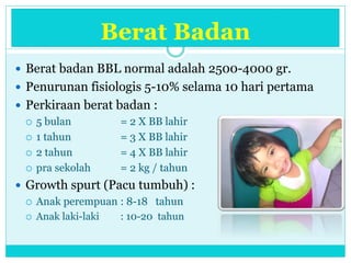 Indikator pemantauan tumbang | PPTX