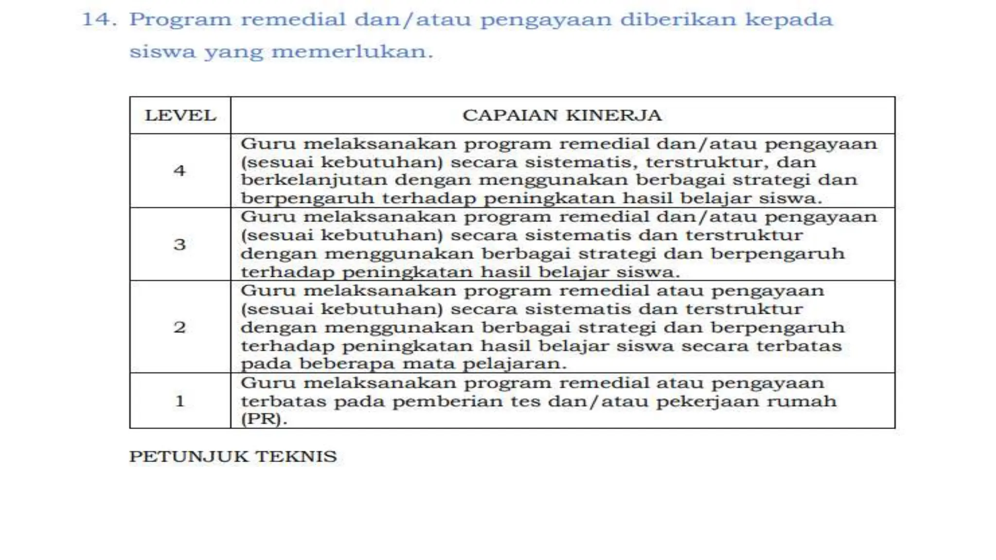 Materi bahan tayang Indikator Pencapaian Kompetensi.pptx