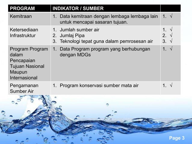 Indikator perencanaan dan evaluasi program pdam | PPTX