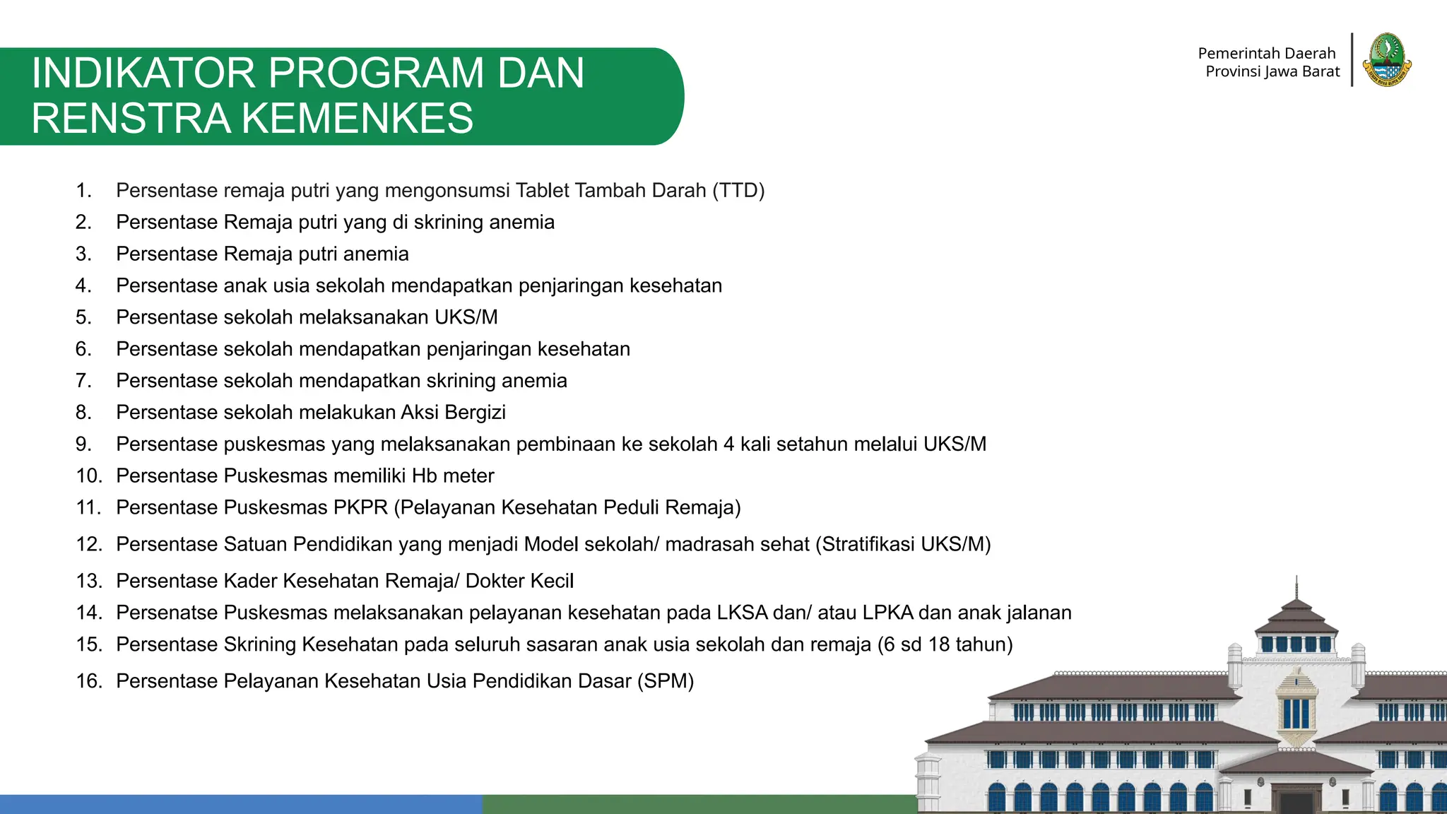 INDIKATOR PROGRAM AUSREM posrem 2023 (1).pptx