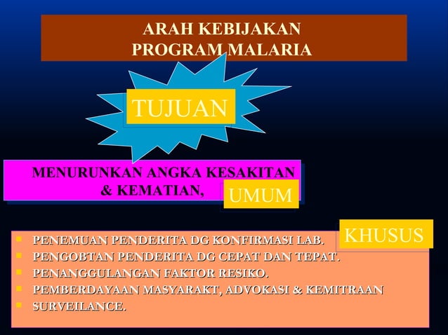 Indikator program malaria | PPT