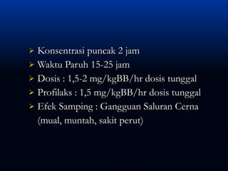 Indikator program malaria | PPT