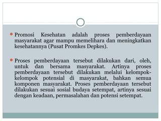Indikator promkes | PPT