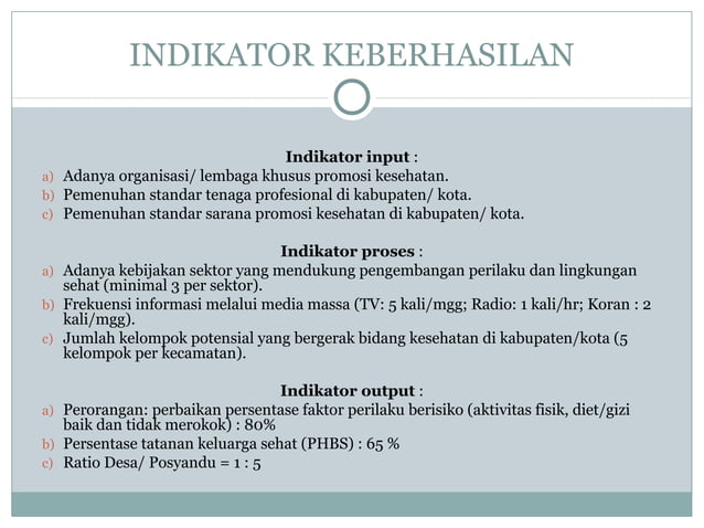 Indikator promkes | PPT