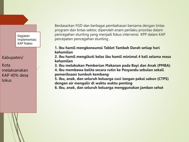 Indikator PROMKES dan Pemberdayaan Masyarakat 2024 | PPTX