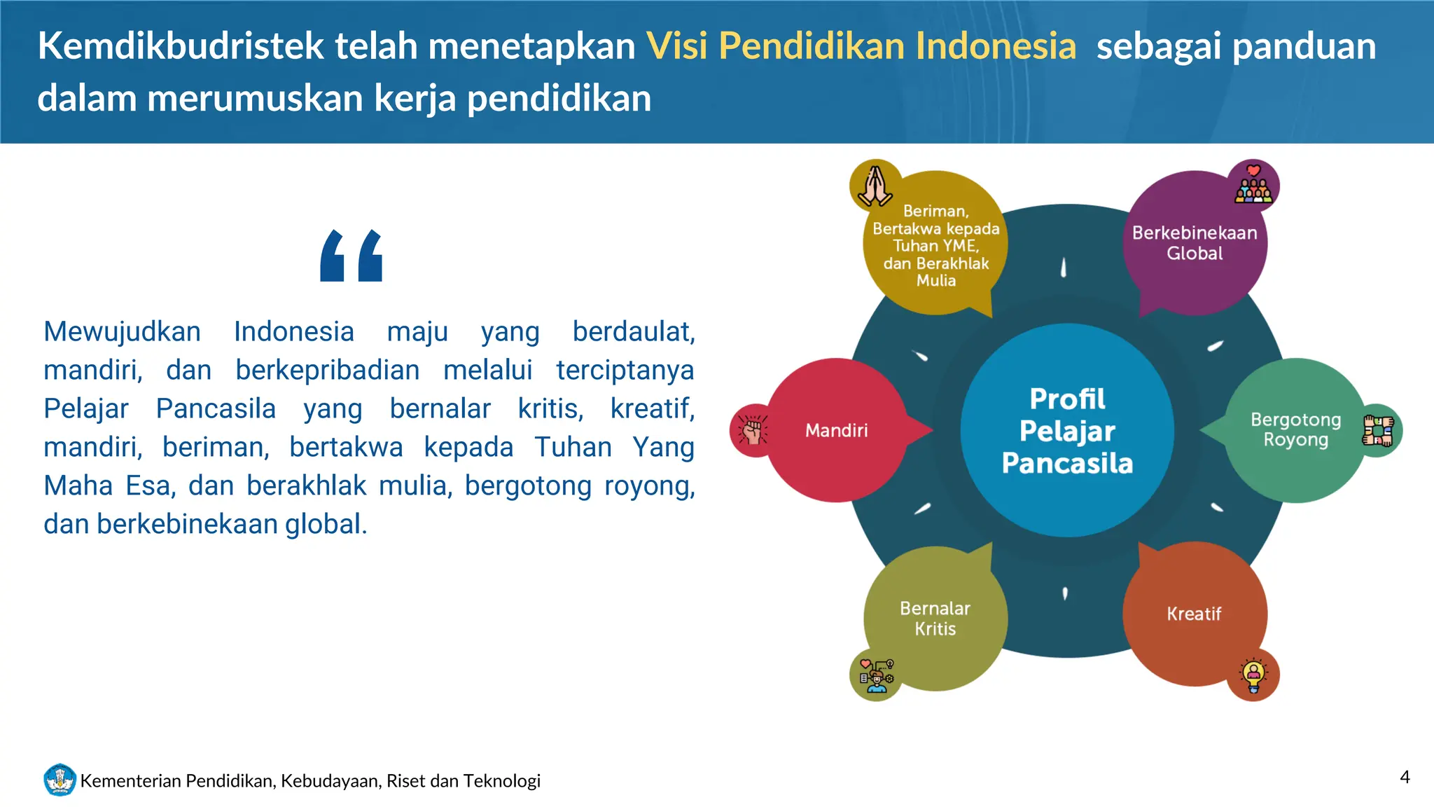 Indikator Rapor Pendidikan sekolah da.pdf