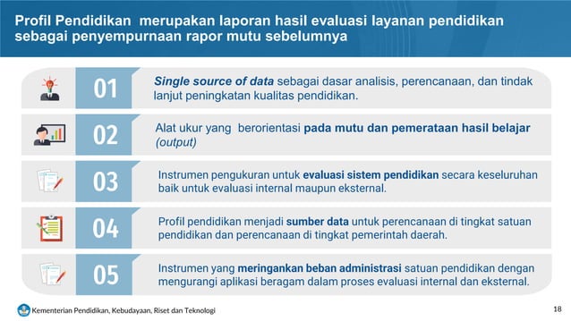 Indikator Rapor Pendidikan sekolah da.pdf
