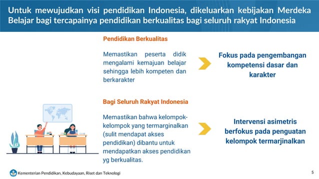 Indikator Rapor Pendidikan sekolah da.pdf