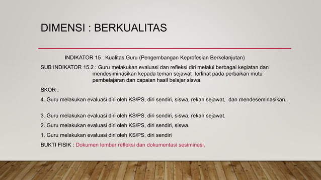 INDIKATOR SEKOLAH MANTAB PPT OK (1) (1).pptx