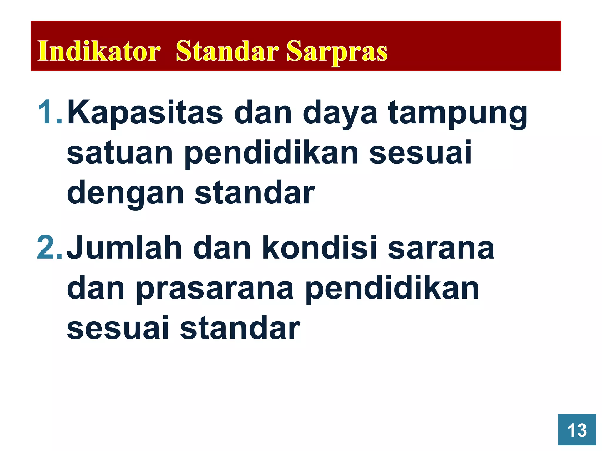 Indikator Standar Nasional Pendidikan | PPTX