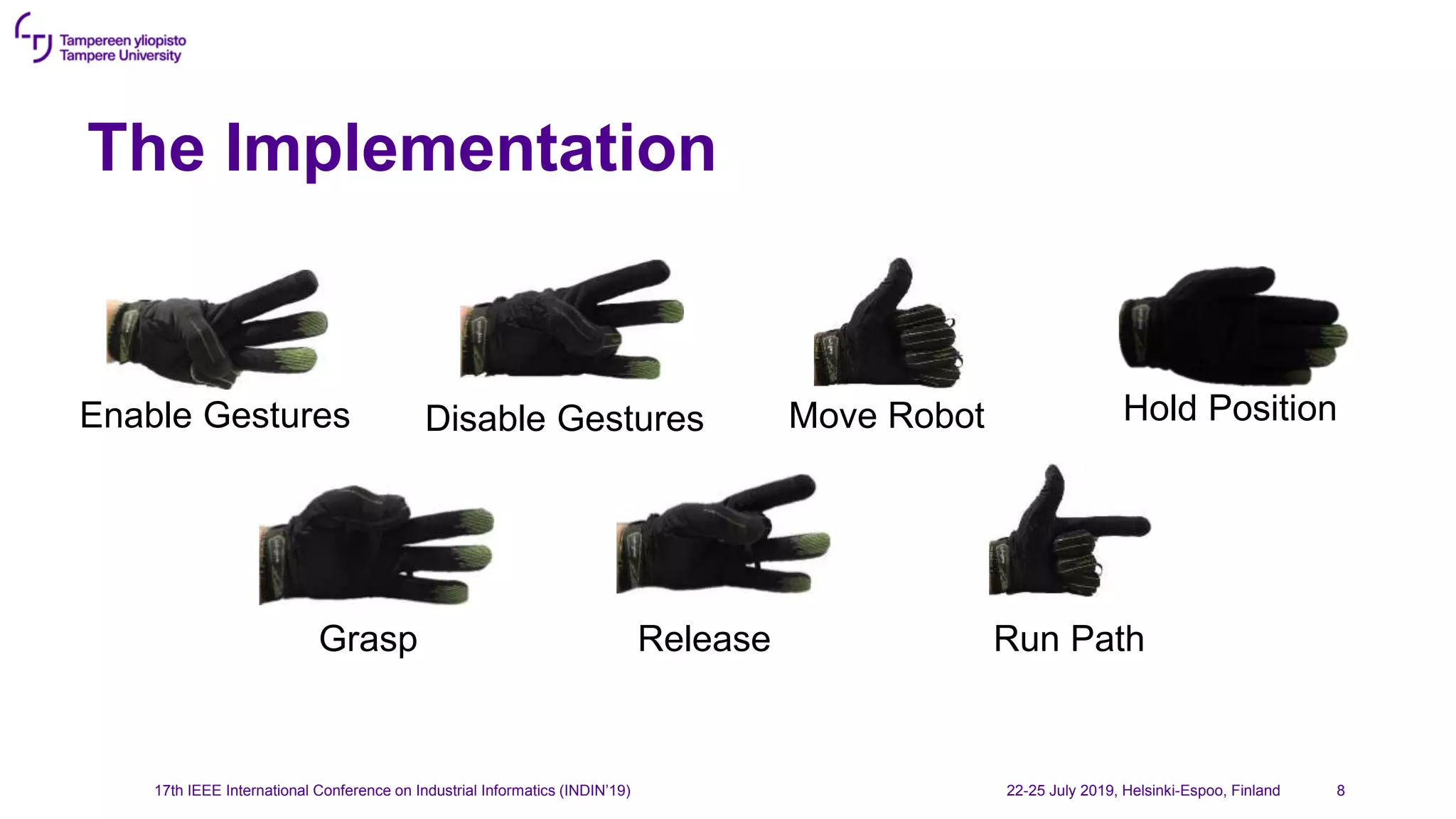 Hand gesture-based on-line programming of industrial robot manipulators ...