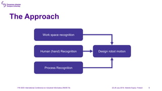 Hand gesture-based on-line programming of industrial robot manipulators ...