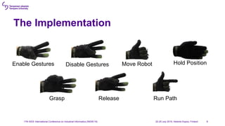 Hand gesture-based on-line programming of industrial robot manipulators ...