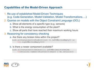 Linking and Versioning Support for AutomationML: A Model-Driven Engineering Perspective | PPT