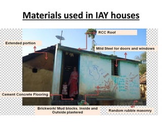Indira awaas yojana (iay) | PPTX