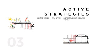 'CASE STUDY OF INDIRA PARYAVARAN BHAVAN DELHI , | PDF