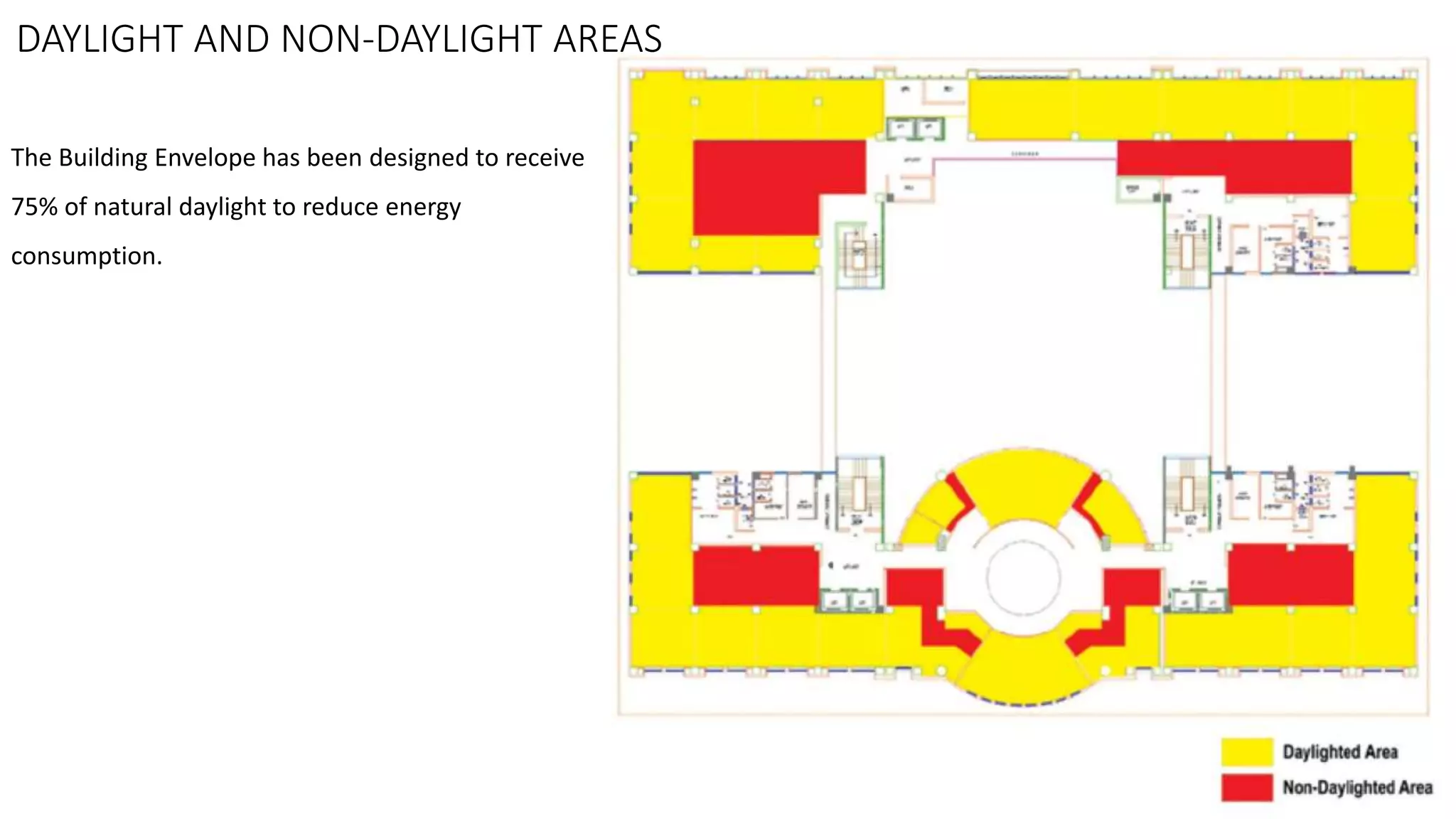 Indira paryavaran bhawan | PPTX