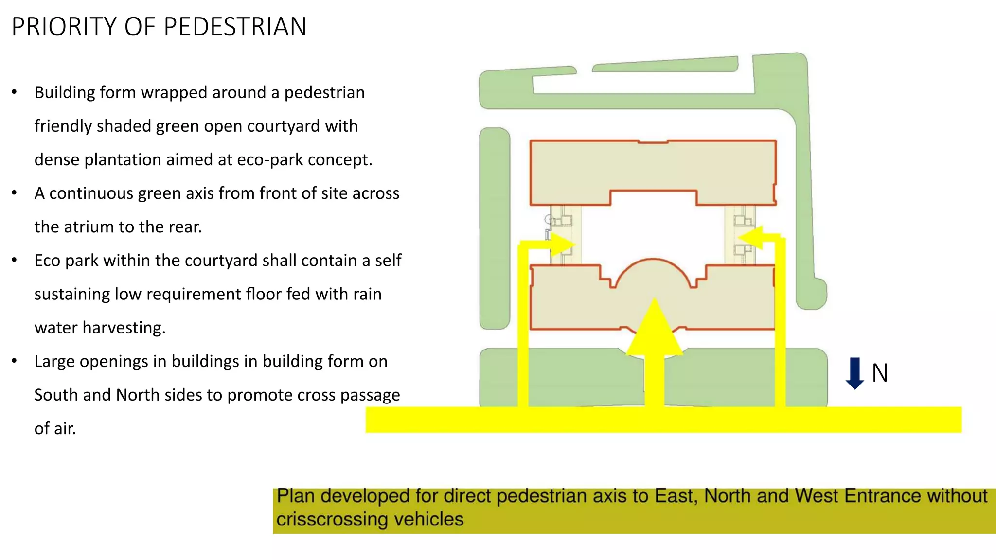 Indira paryavaran bhawan | PPTX