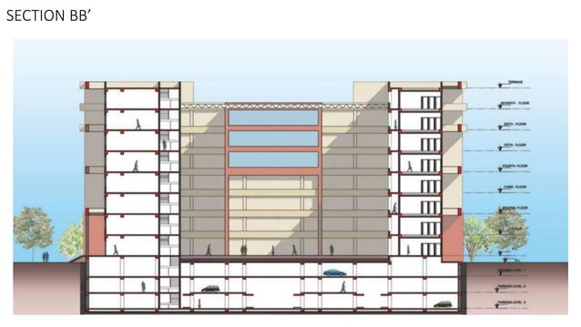 Indira paryavaran bhawan | PPTX