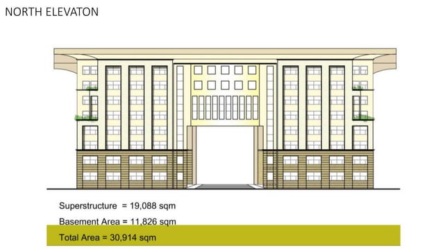 Indira paryavaran bhawan | PPTX