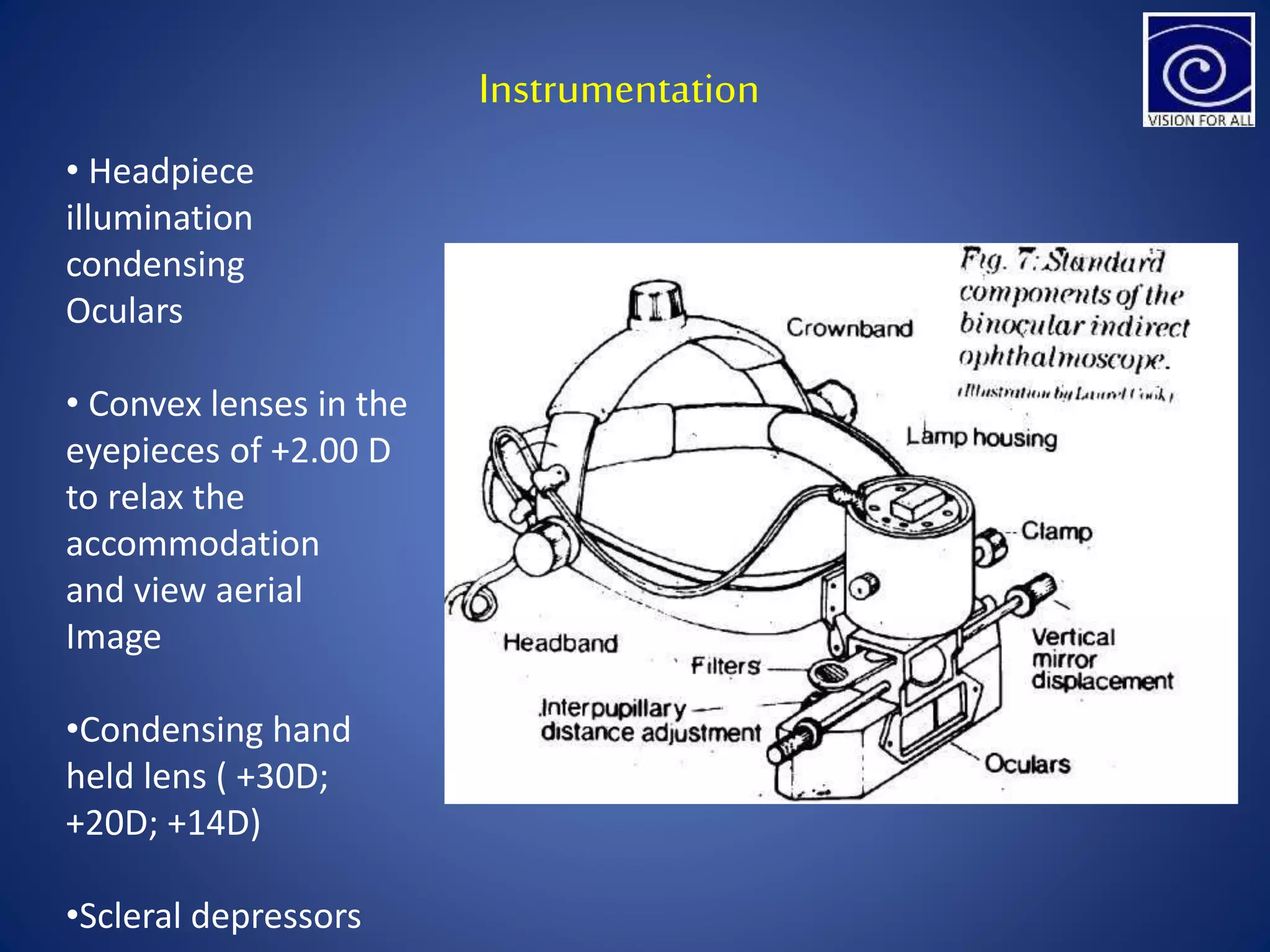Indirect ophthalmoscopy and fundus drawing | PPTX
