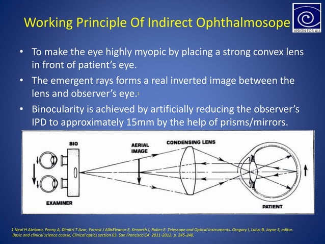Indirect ophthalmoscopy and fundus drawing | PPTX | Eye and Vision ...