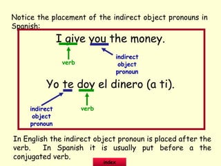 Indirect object-pronouns-2 | PPT