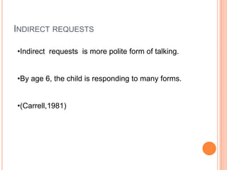 Indirect%20requests | PPTX