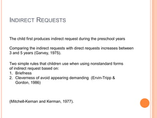 Indirect%20requests | PPTX