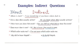 Indirect and Direct questionsreview.pptx