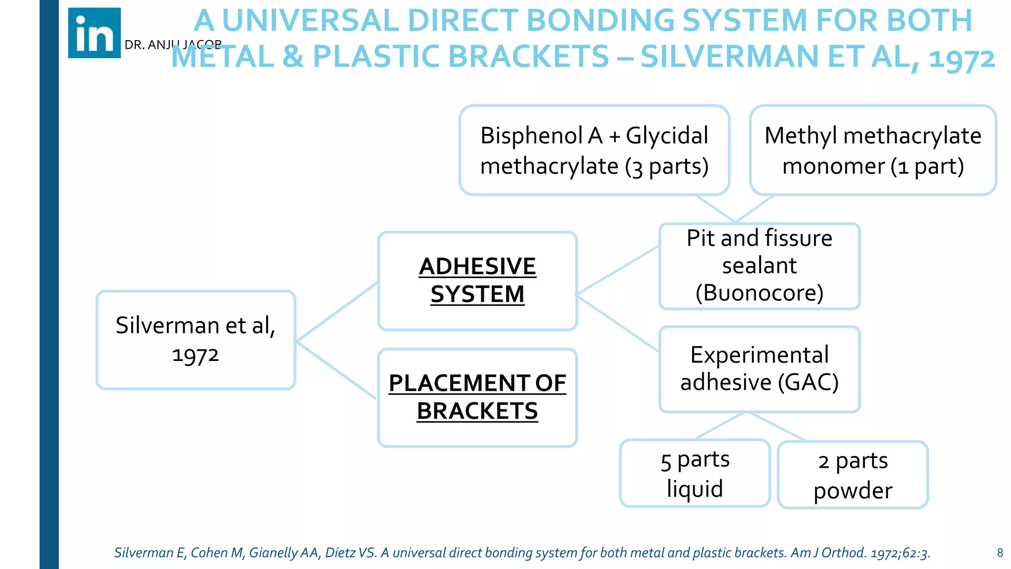 Indirect Bonding in Orthodontics | PPTX
