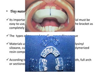 Indirect bonding in lingual orthodontics parag | PPTX