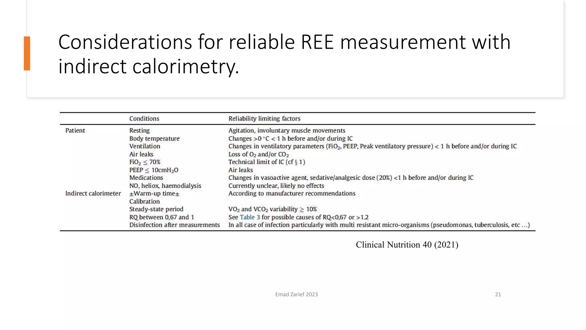 indirect calorimetry | PPTX