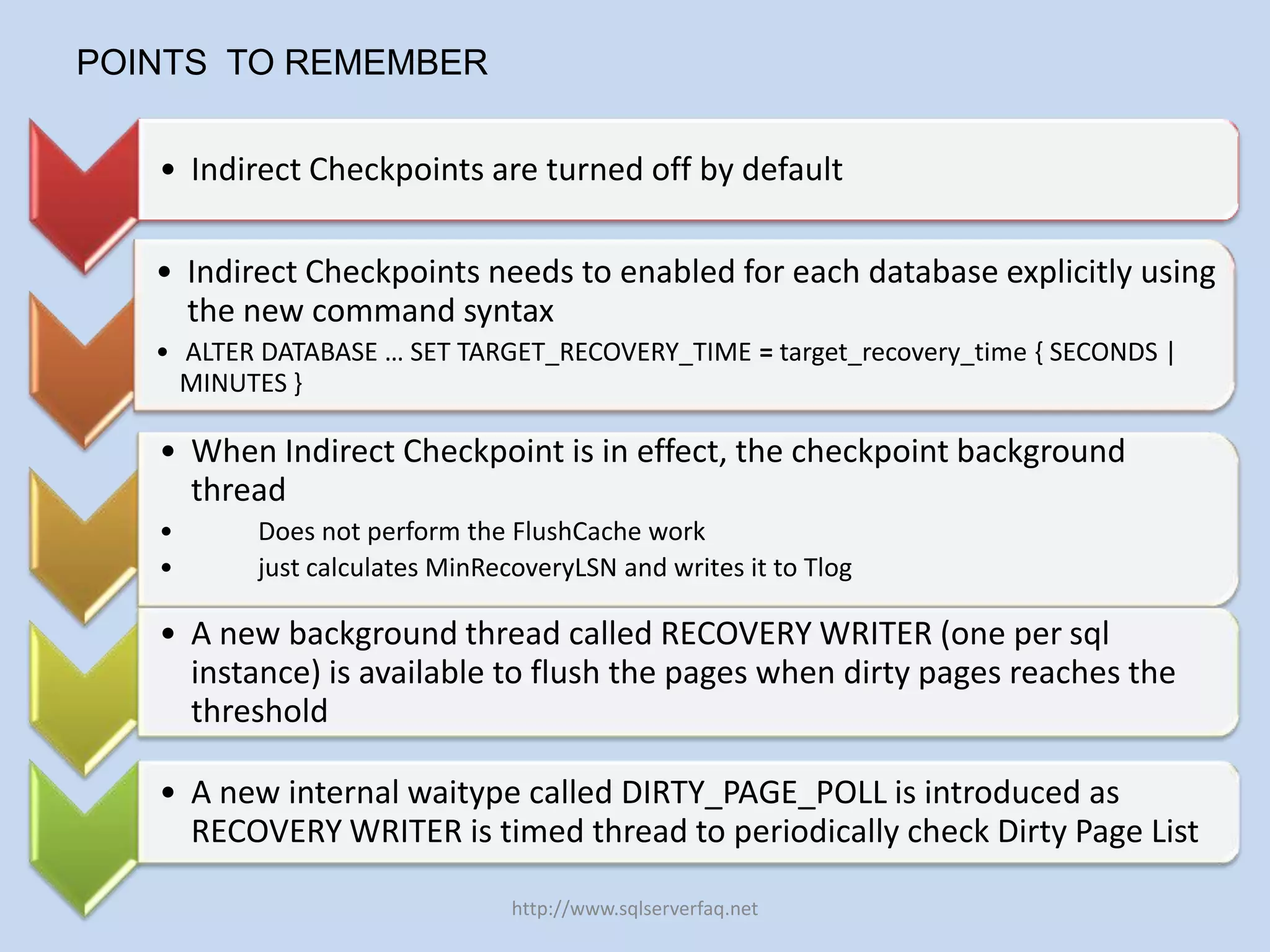 SQL 2012: Indirect checkpointing | PPT
