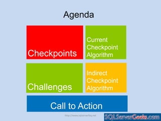SQL 2012: Indirect checkpointing | PPT