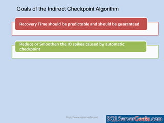 SQL 2012: Indirect checkpointing | PPT