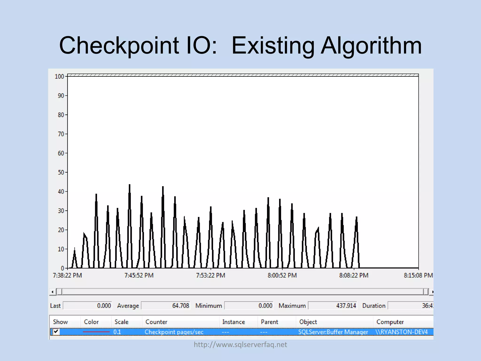 Indirect checkpointing | PPTX