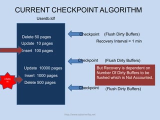 Indirect checkpointing | PPTX
