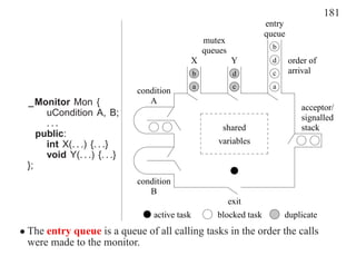 Indirect Communications (Concurrency) | PPT
