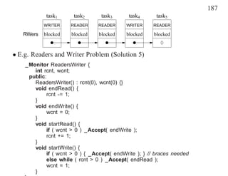 Indirect Communications (Concurrency) | PPT