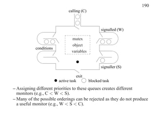 Indirect Communications (Concurrency) | PPT