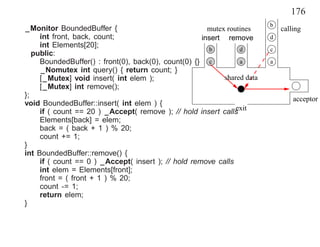 Indirect Communications (Concurrency) | PPT