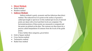 Indirect contouring 31 35 (IIUI) | PPTX