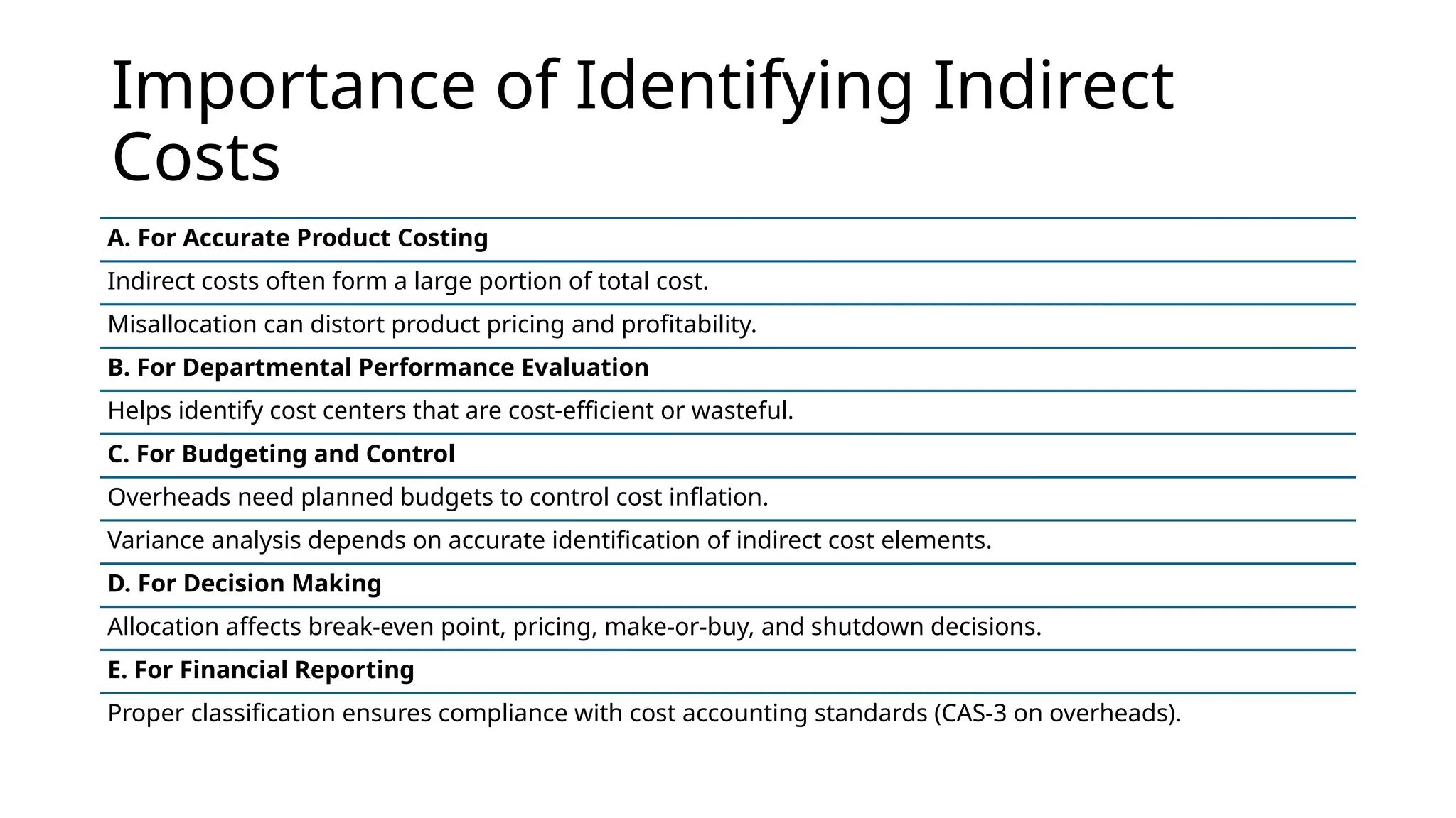 About Indirect Cost what is indirect cost.pptx