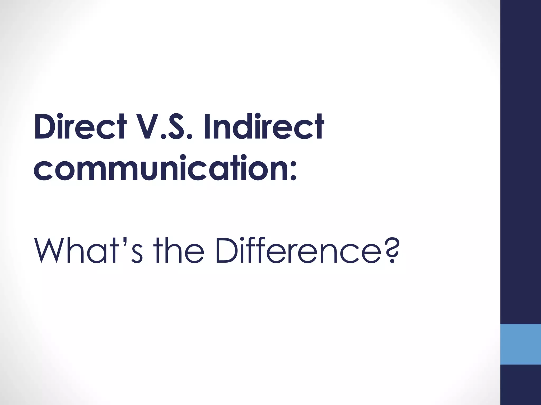 Communication Styles: Indirect / Direct | PPT Communication Styles: Indirect / Direct | PPT