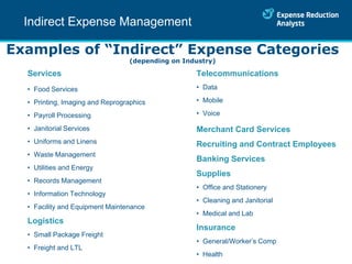 Indirect expense management improvement overview 7 12 no movement | PPTX