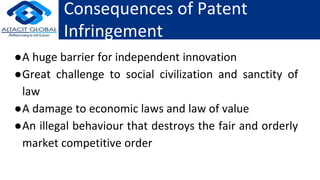 Indirect infringement of patents | PPTX