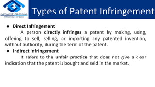 Indirect infringement of patents | PPTX