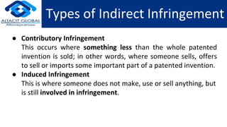 Indirect infringement of patents | PPTX